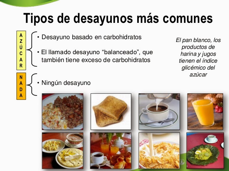 herbalife, salud y nutricion : LA IMPORTANCIA DE UN DESAYUNO SALUDABLE