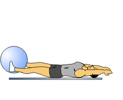 Cardio Trek - Toronto Personal Trainer: 69 Frugal Exercises using your ...