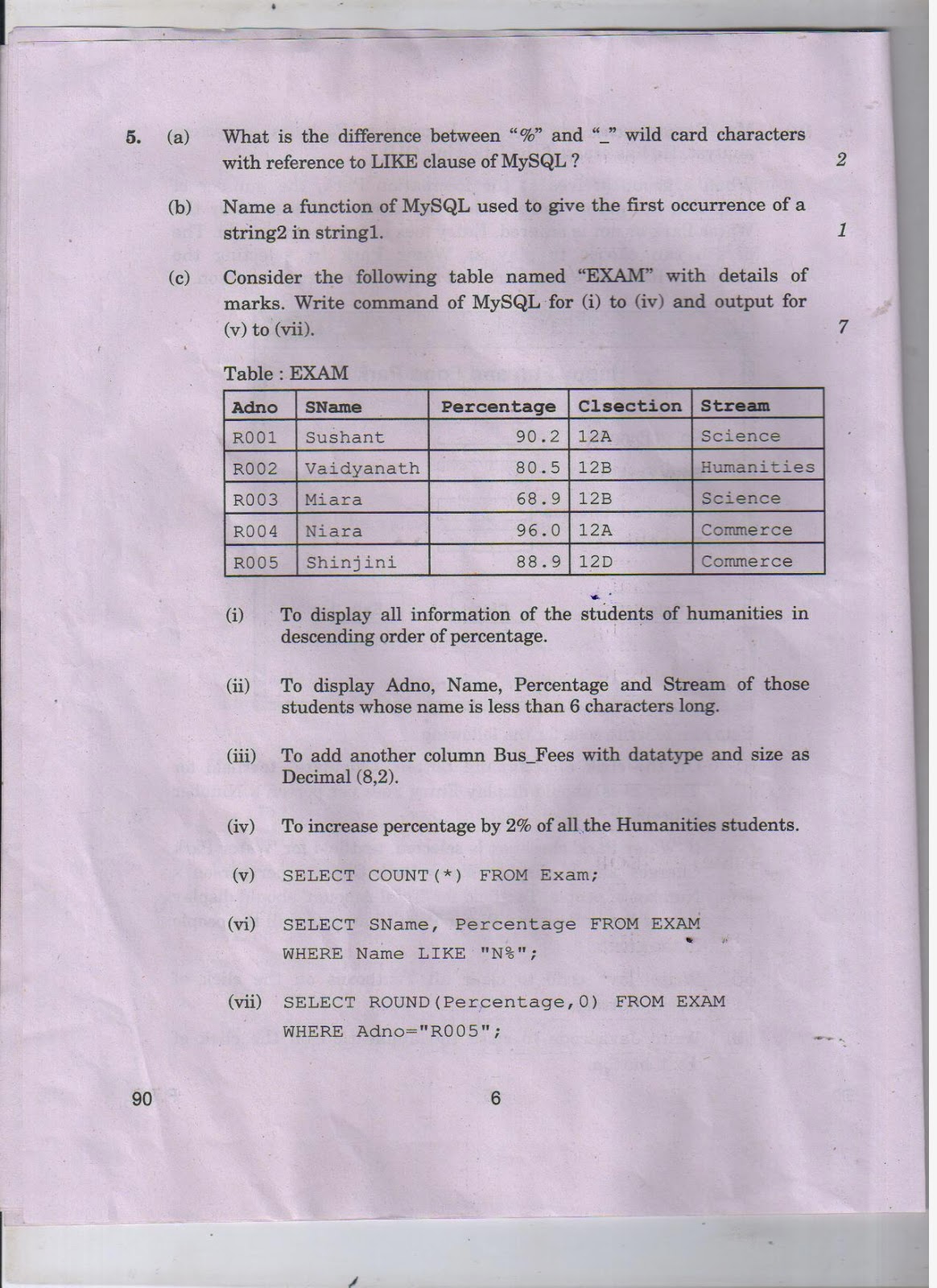 Informatics Practices(I.P. 065)Concepts For Class XI and XII CBSE Board ... Informatics Practices(I.P. 065)Concepts For Class XI and XII CBSE Board ...