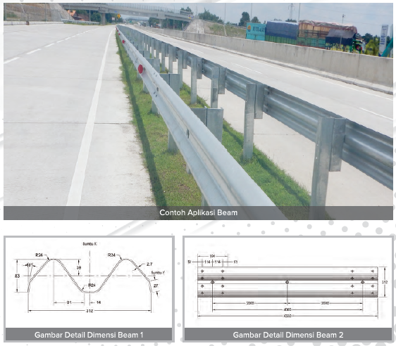 0813-1035-9516 Jual Guardrail Murah - Jual Armco Dan Guardrail