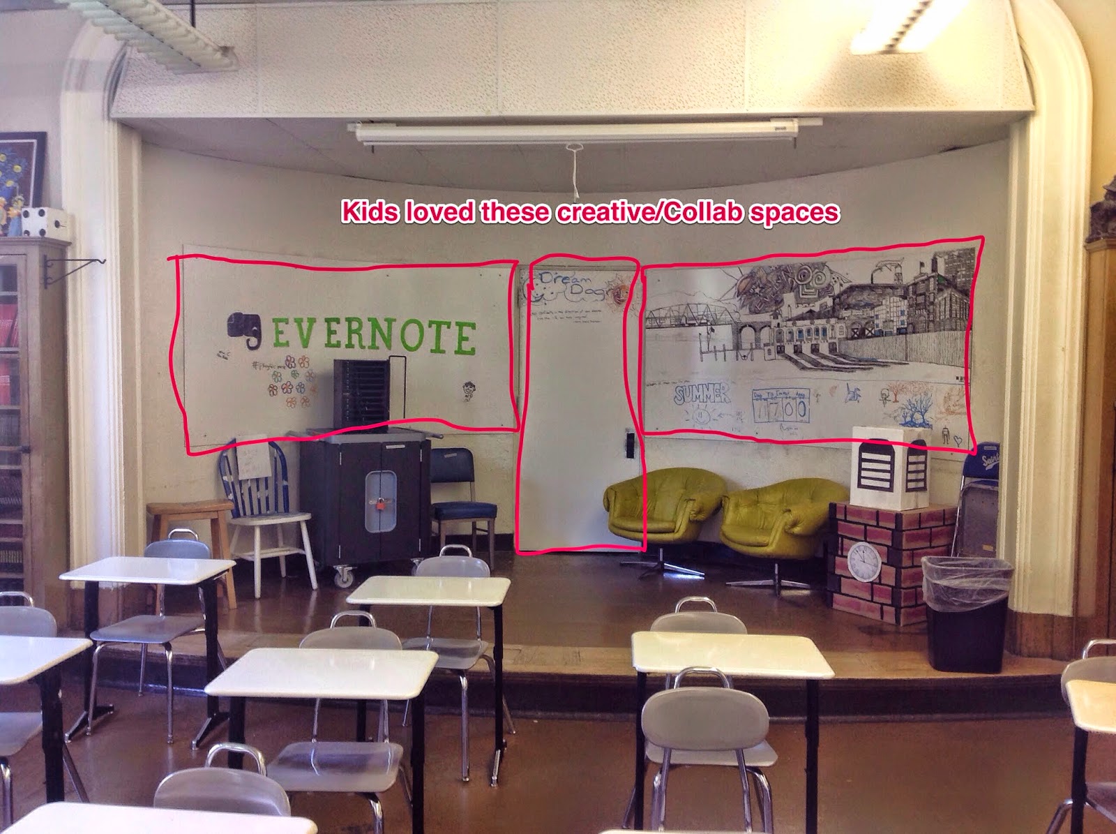 The Nerdy Teacher: Reflecting On My Current Classroom Setup #NerdySpaces