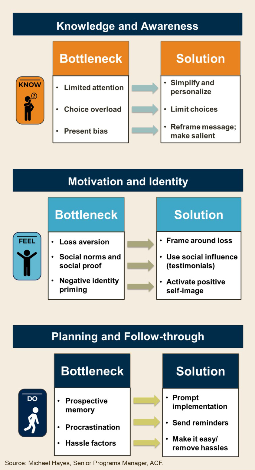 Pundit: Spock or Simpson? Michigan’s Child Support Program Learns about ...