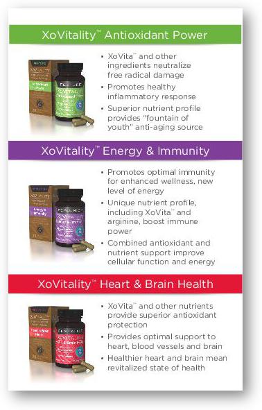 PSTEC Power: Fortify Yourself Against Too Much Medication