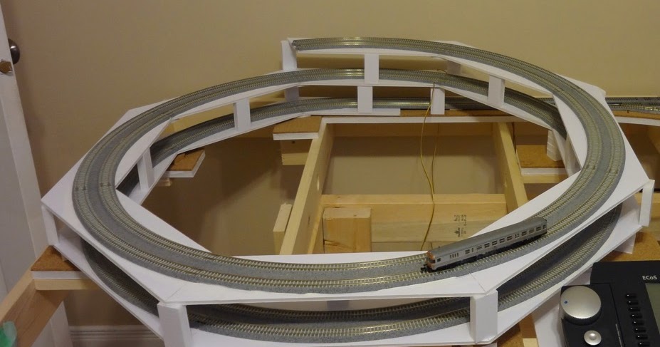 Euro Rail Hobbies and More Blog: Building an N-Scale Layout - The Helix