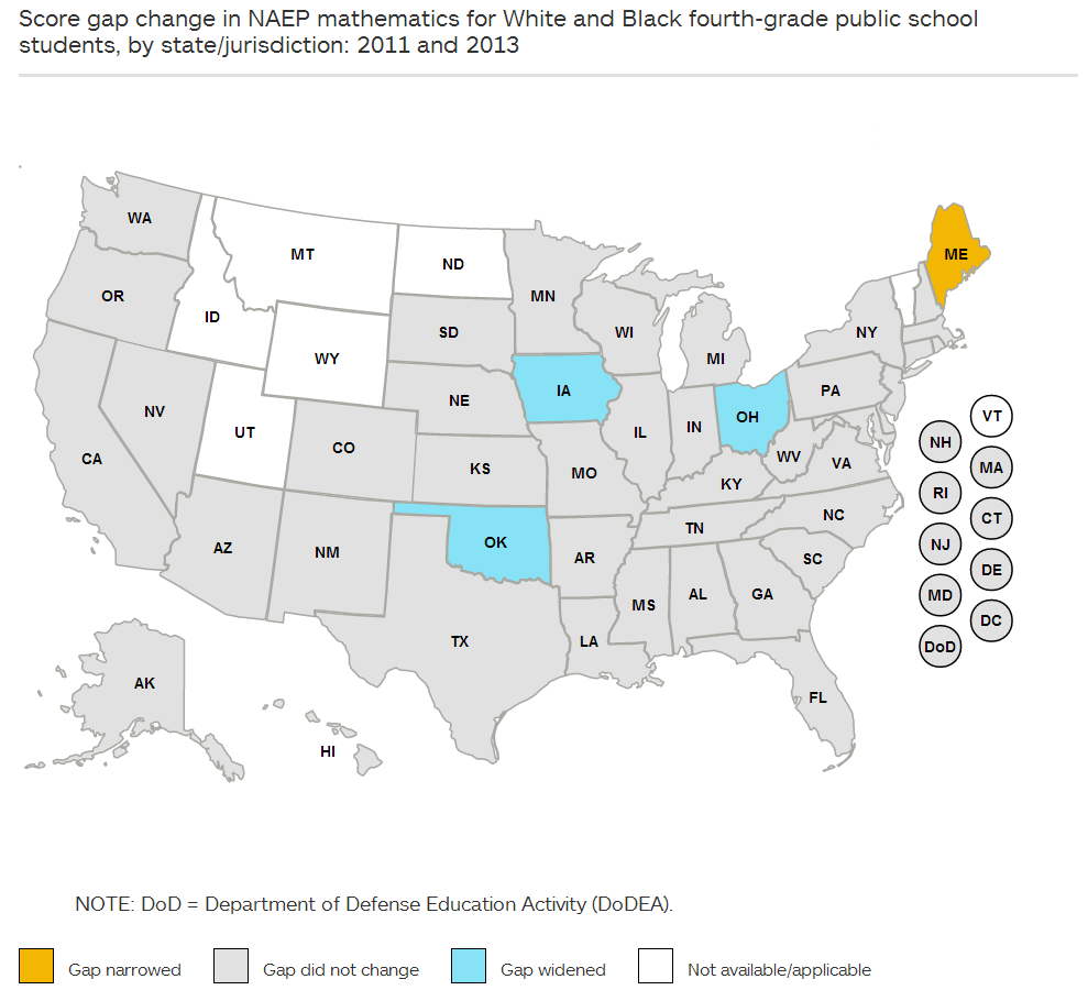National Assessment of Educational Progress 2013