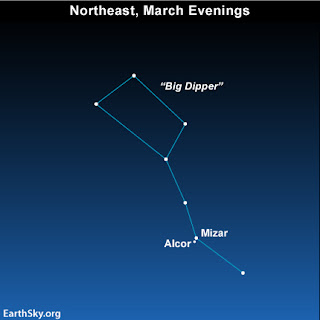 The Digital Teacher: Science Education : Exploring the Big Dipper