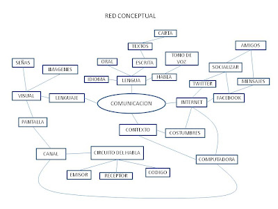 sergio hernandez troncoso