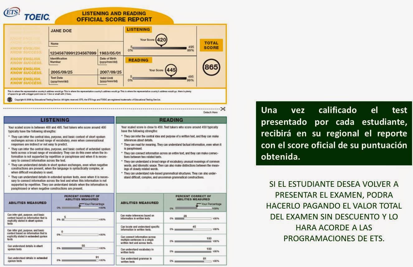 CERTIFICACIONES INTERNACIONALES (TOEIC - TOEIC Bridge) ~ Coomeva English Online