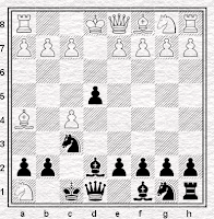 The Streatham & Brixton Chess Blog: Knightmare! Scenarios: 2. Alice in ...