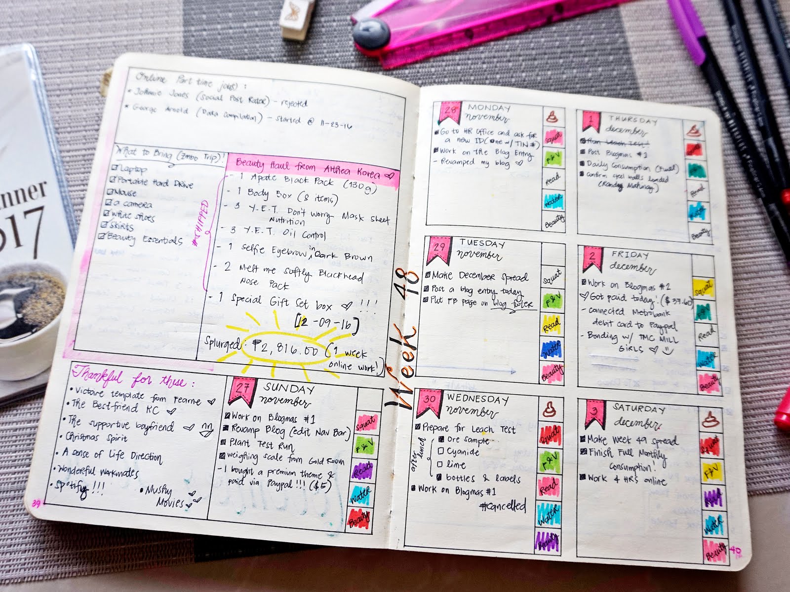 My Bullet Journal — The Random Bibliophile