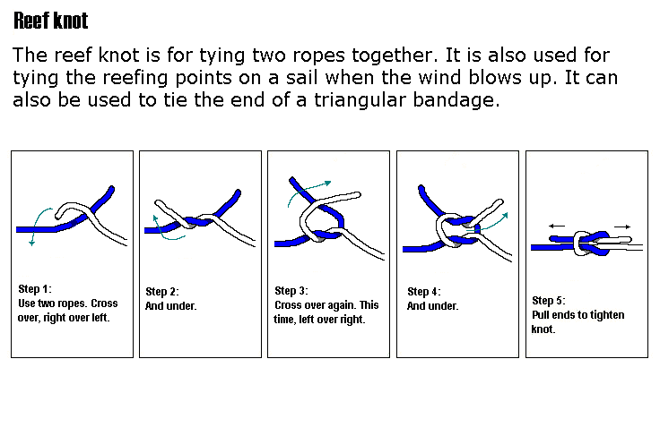 Scarlett Entertainment HSC 2012: Staging