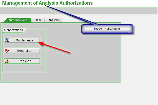 Sap Security Tutorial Maintaining Authorizations In Bi Bw