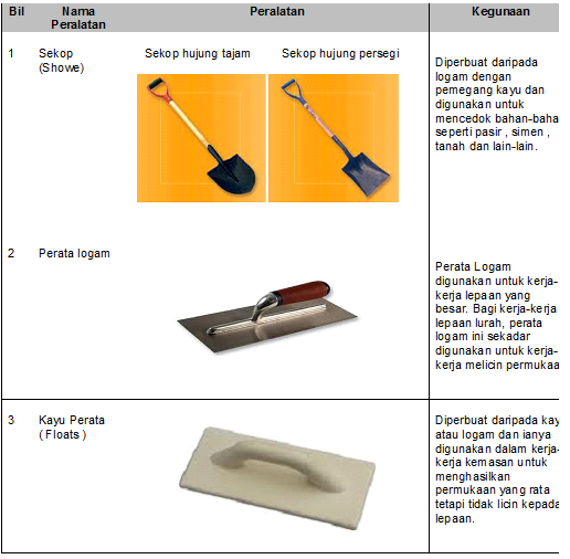 Mari Jadi Orang Baik: PENDAWAIAN TERSEMBUNYI
