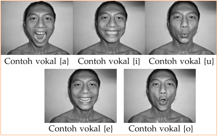 Latihan Pernapasan dan Pengucapan Olah Vokal Seni Suara dengan Baik & Benar (Teknik Vokal ...
