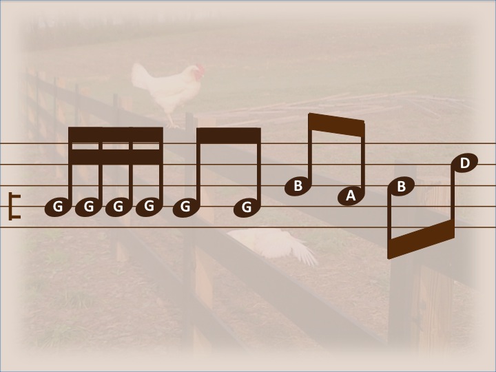 Chicken on a Fencepost - Music a la Abbott - Amy Abbott - Kodály ...