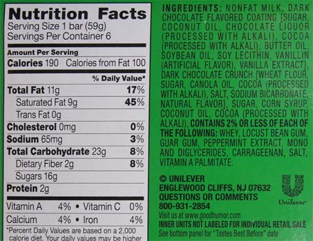 Oreo Thins Mint Nutrition Facts – Besto Blog