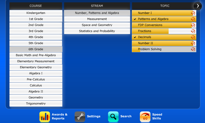CTC Math - TOS Review