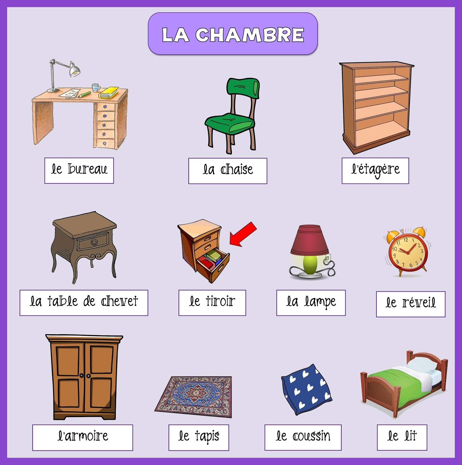 LA AVENTURA DE SER MAESTRA: MA CHAMBRE