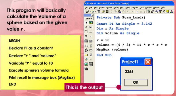 PSEUDO CODES AND FLOW CHART ~ ICT SPM - Blog Cikgu Hisham