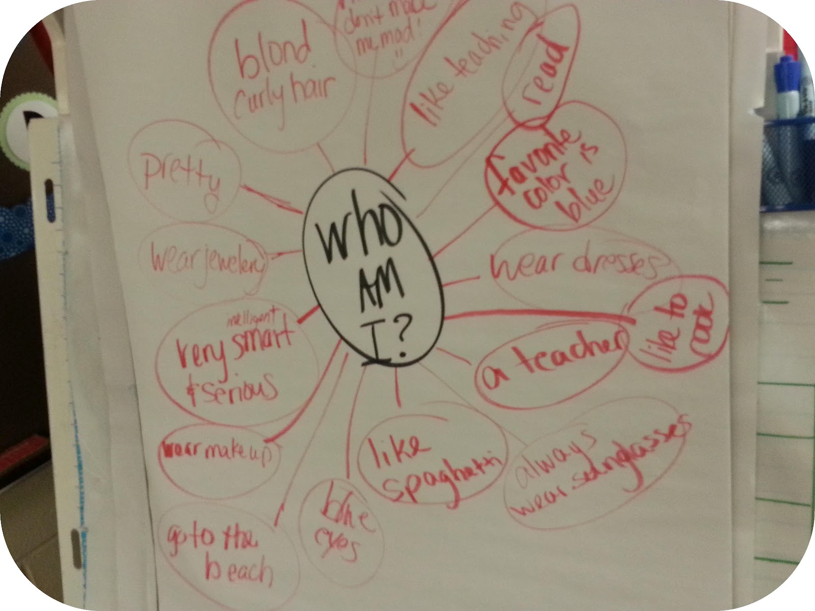 Who Am I? Freebie and Giveaway winners! - Teacher by the Beach