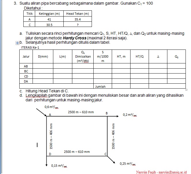 TEKNIK SIPIL - SUMBERDAYA AIR: Mekanika Fluida dan Hidrolika II ...
