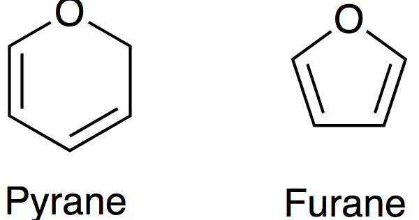 Mundo da Bioquímica (blog sobre bioquímica): Ciclização dos monossacarídeos