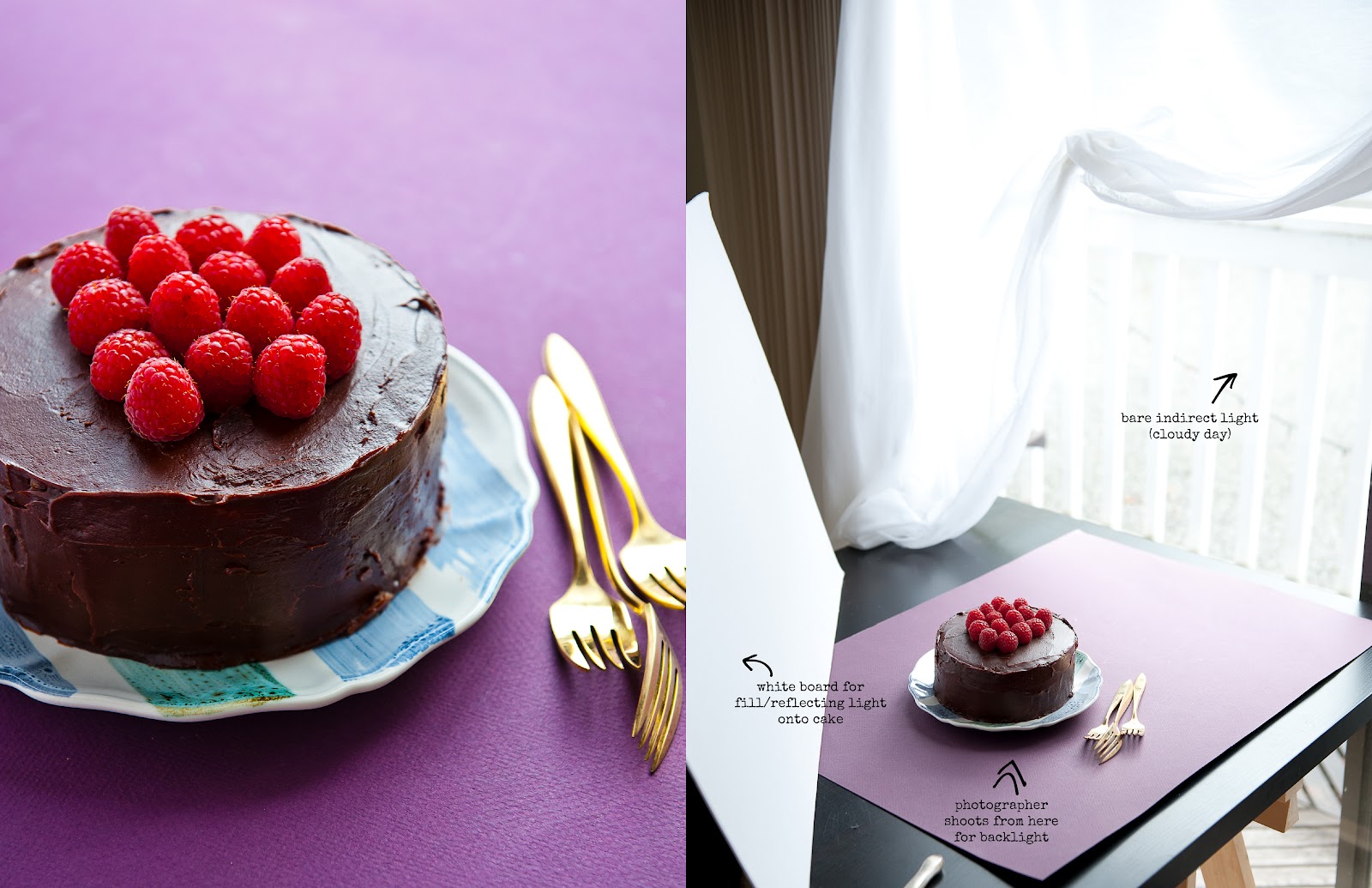 Desserts for Breakfast: Current Food Photography Styles and Trends: A ...