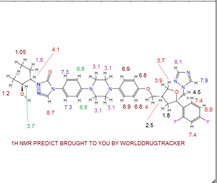 API SYNTHESIS INTERNATIONAL: CONAZOLE SERIES 2/2
