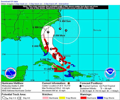 Avian Flu Diary: NHC: 11 am Track and Key Messages On Hurricane Matthew