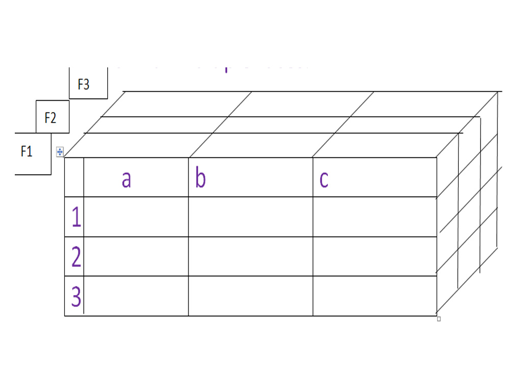 Crazy Electronics- A Complete Guide