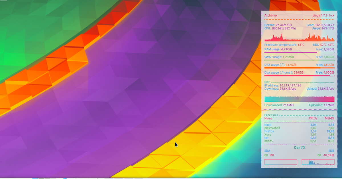 Kelebihan dan Kekurangan Arch Linux | Agus Winata