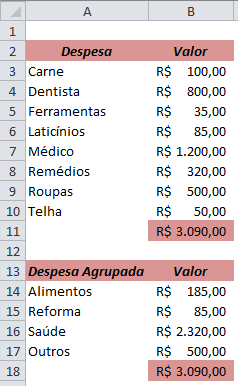EXCEL: Usando Fórmulas - As Mais Usadas Parte 1 - Ow Sheet!