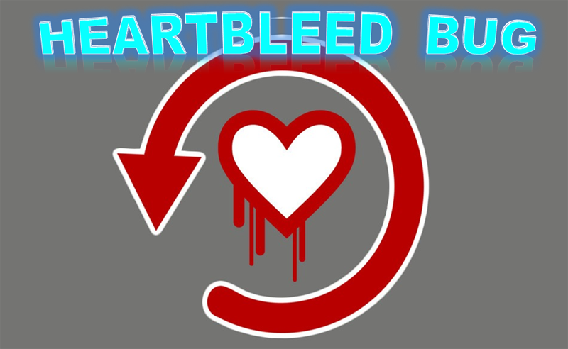 The Best Solutions of Worldwide an Export and Import !: How To Know ...