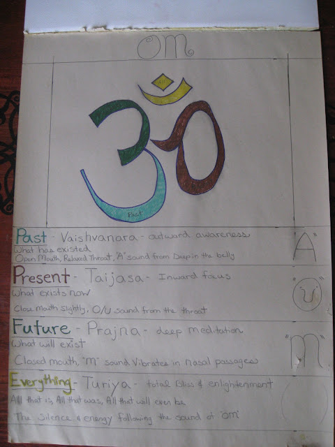 The Complete Yoga Plus Blog: The Meaning of Om