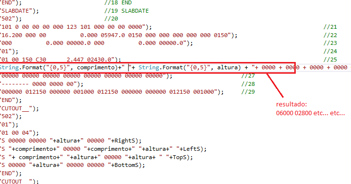 Format string length