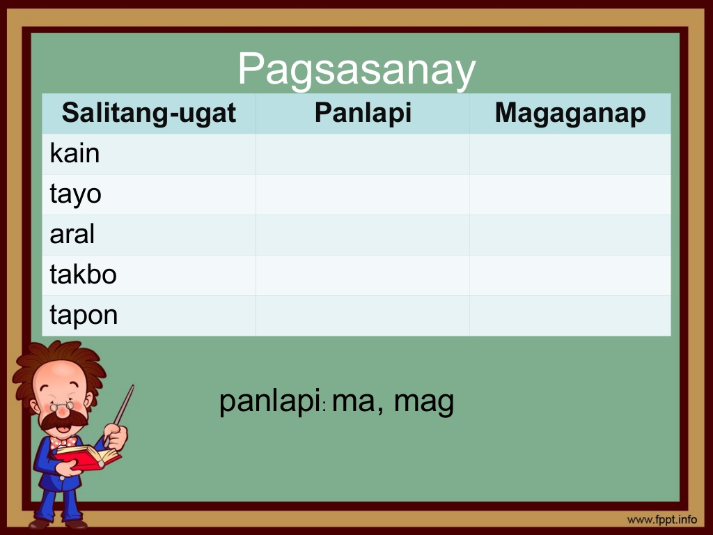 salitang ugat - philippin news collections