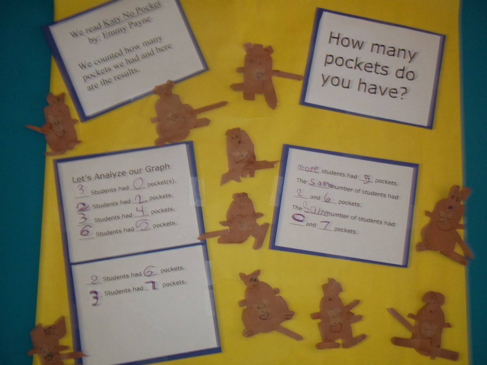 Mrs. Wood's Kindergarten Class: Katy No Pocket!