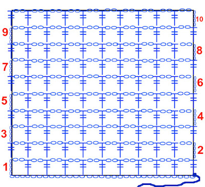 Illuminate Crochet: Crochetville's 2016 Blog Tour: How to Make Your Own ...