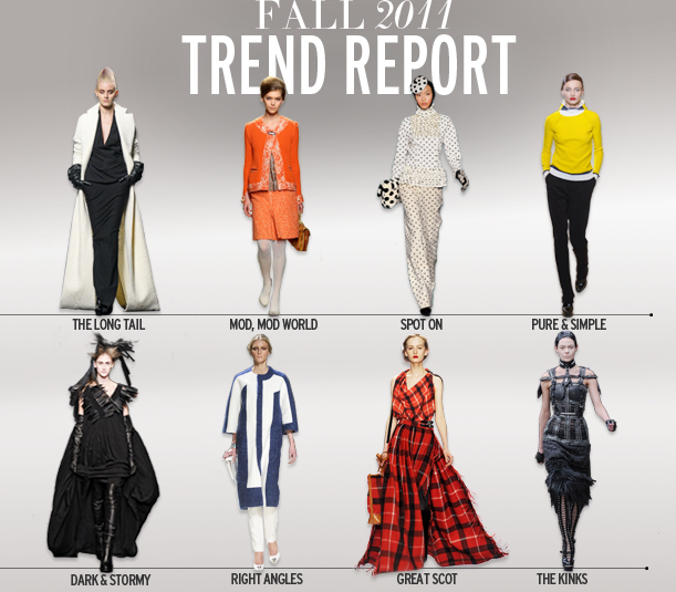 Stylishly Yours: Fall 2011 Trend Report