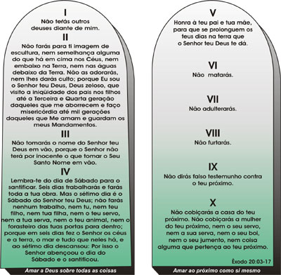 GALERIA ESTUDOS BÍBLICOS: Os 10 Mandamentos de Deus