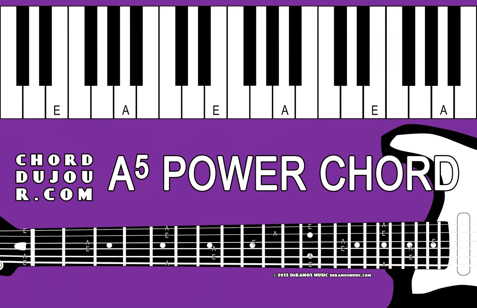 Chord Du Jour Dictionary A5 Power Chord
