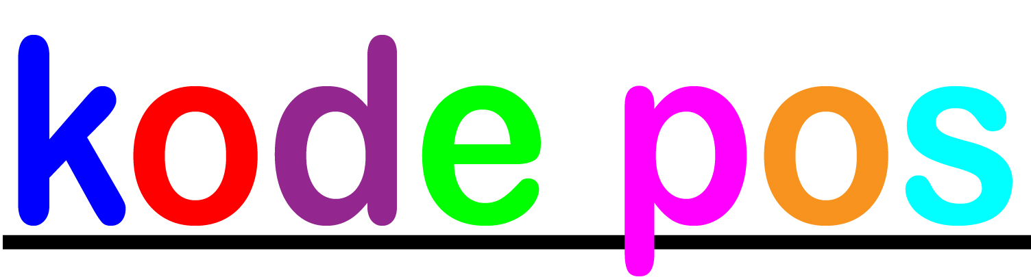 Kode Pos Sekabupaten Purworejo | Pordjoland