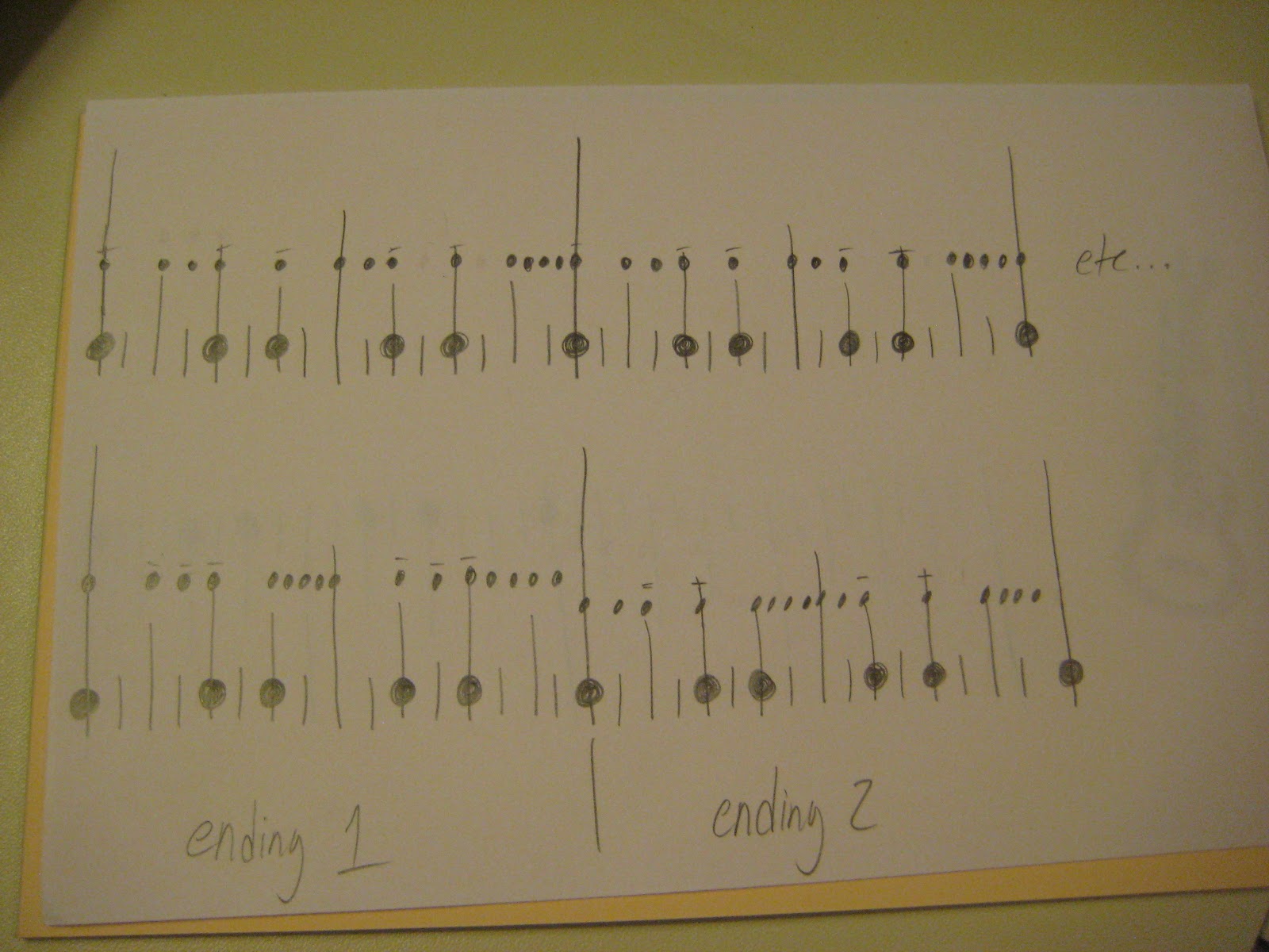 True Tall Taiko Tales: How I compose.