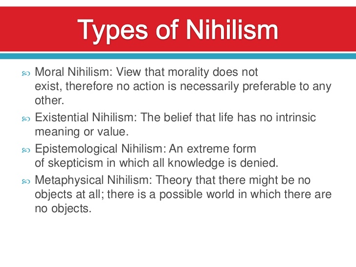 English Literature : What is Nihilism? History and Profile of Nihilism ...