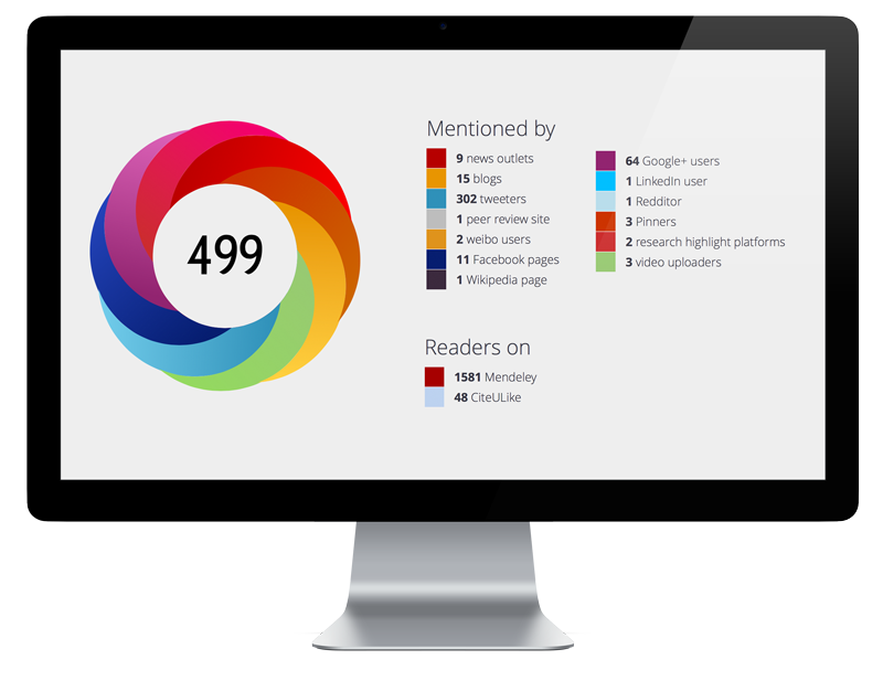 ICT Trends in Libraries: April 2016