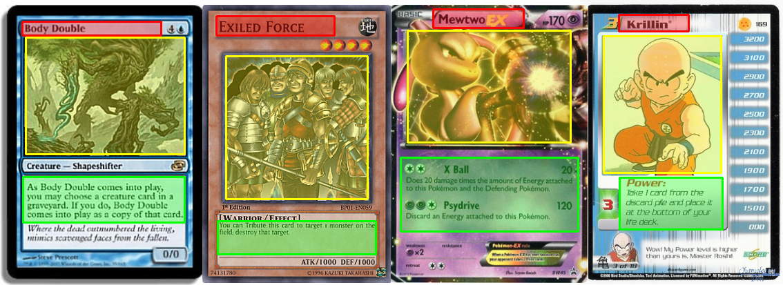 the0nlykyd: The anatomy of a playable Trading Card