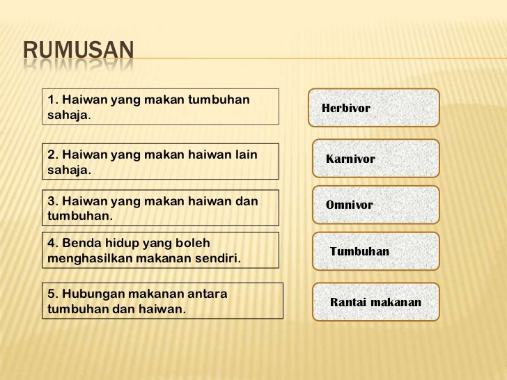 KEHAHIRAN MENGAMBIL DAN MEMBUAT NOTA: CARA MEMBUAT NOTA