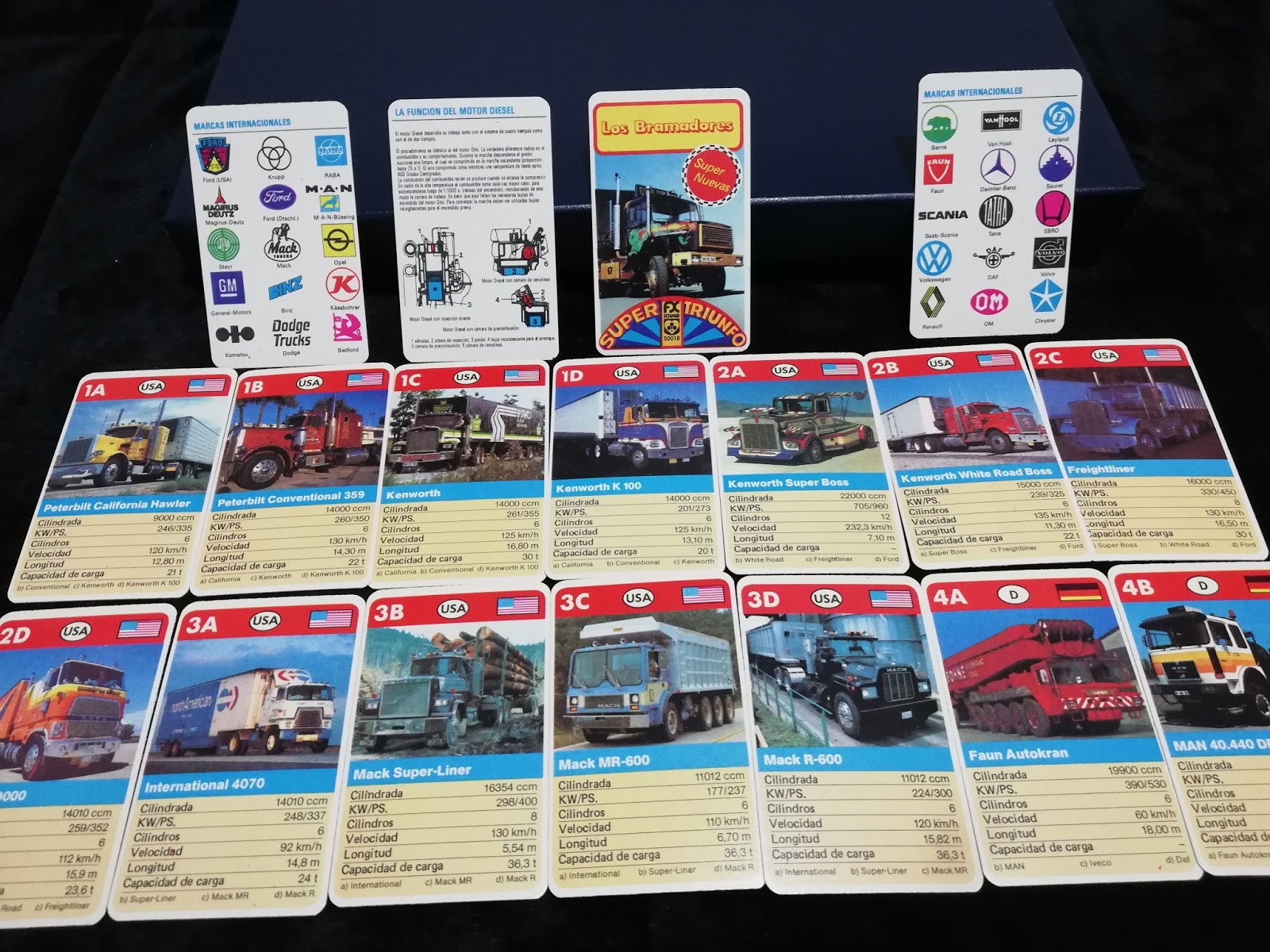 Coleccionista de Cartas: Los Bramadores - Super Triunfo