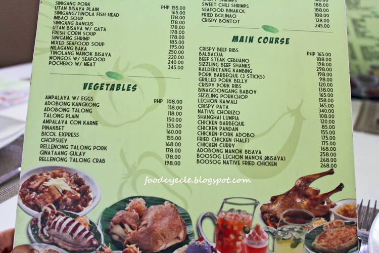 What / Where I Ate - Boosog