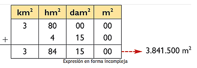 helpUandfun: EXPRESIONES COMPLEJAS E INCOMPLEJAS